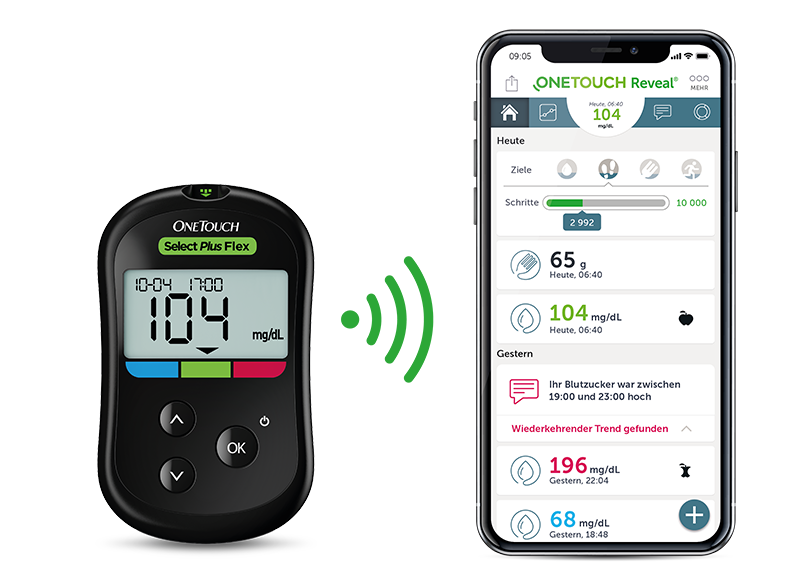OneTouch Select Plus Flex® | OneTouch®